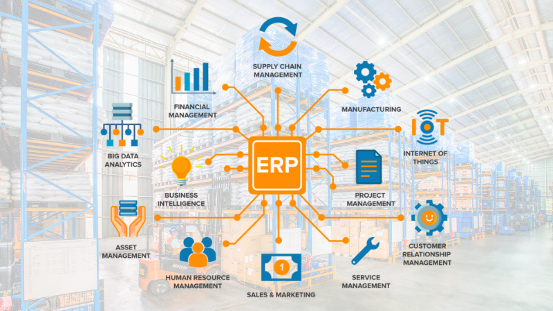 PHẦN MỀM ERP TỐT NHẤT CHO DOANH NGHIỆP SẢN XUẤT